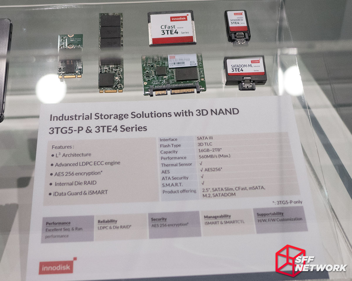 Innodisk booth at Computex 2017 – SFF.Network | SFF.Network